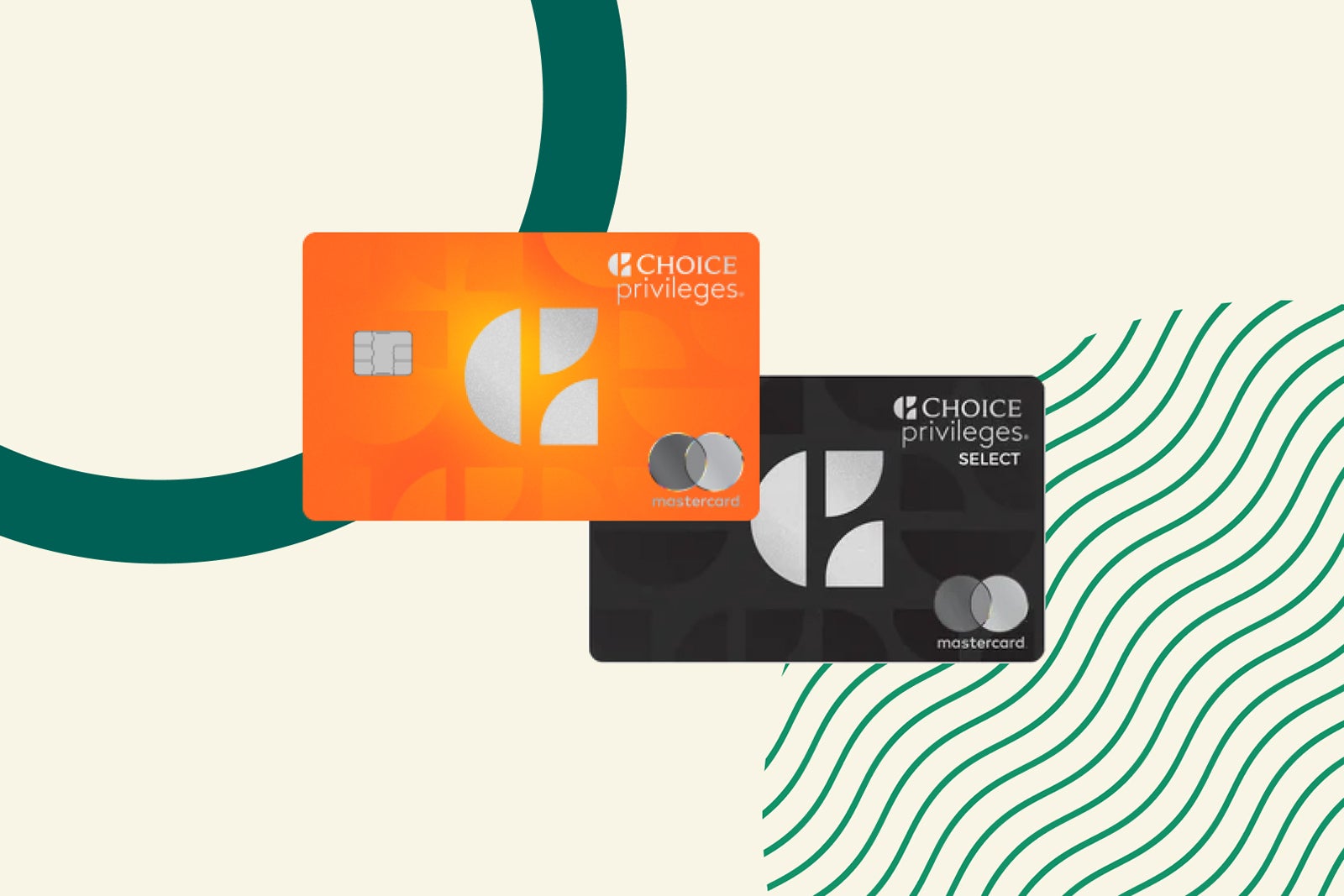 Current Choice Priviledges Mastercard offers - The Points Guy