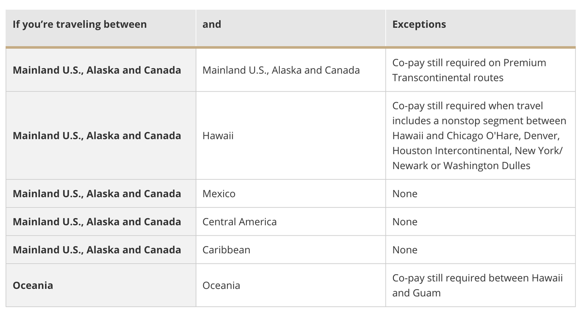 Here's how you can get an upgrade on a flight if you're in coach - The ...