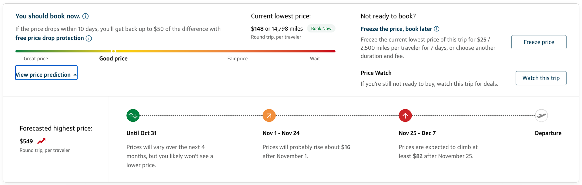 Capital One Travel portal: Ultimate guide - The Points Guy