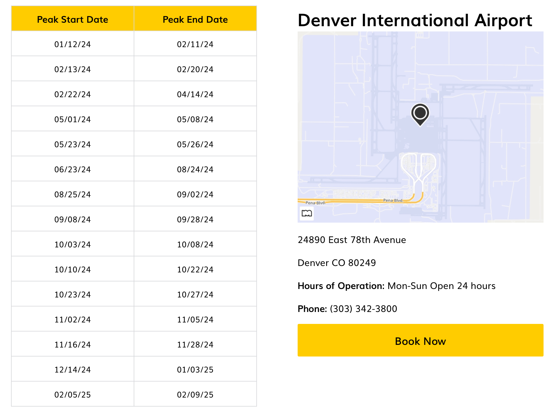 The complete guide to Hertz Gold Plus Rewards - The Points Guy