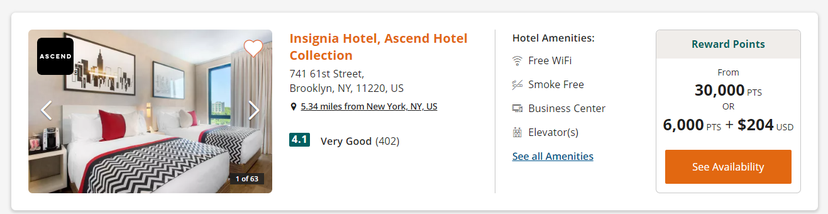 Choice Privileges hotel loyalty program guide - VoyageAround