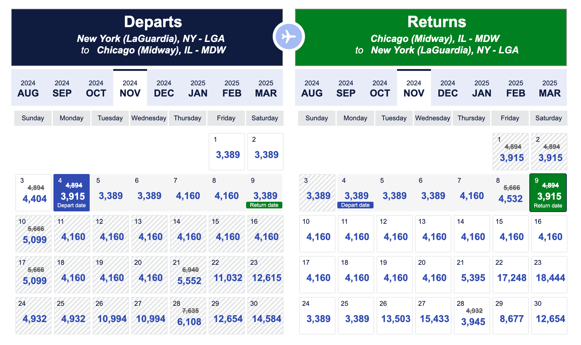 Act fast: Save 25% on Southwest Airlines award redemptions - The Points Guy