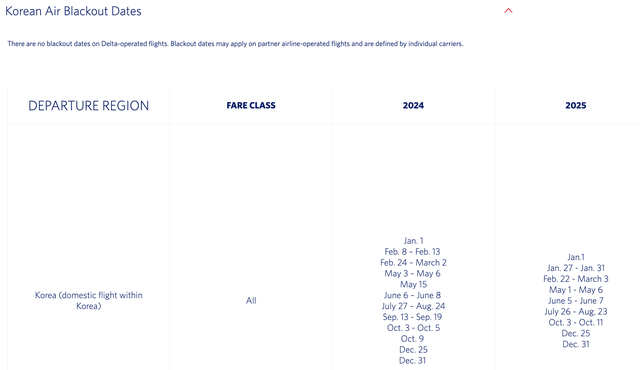 What are award travel blackout dates — and how do you avoid them? - The ...