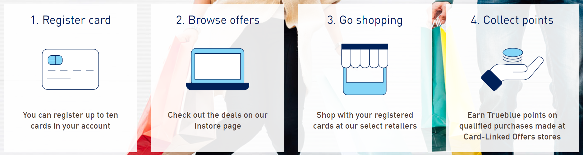 JetBlue TrueBlue Shopping: Earn bonus points on purchases - The Points Guy