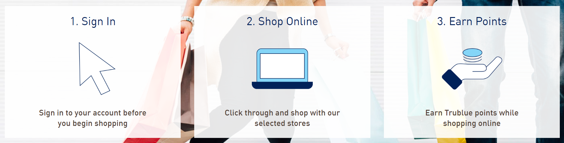 JetBlue TrueBlue Shopping: Earn bonus points on purchases - The Points Guy