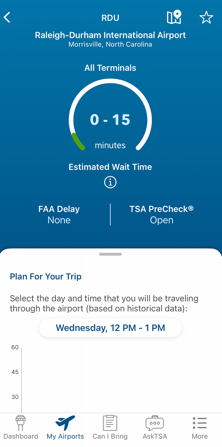 The TSA's app can help you plan ahead for travel - The Points Guy
