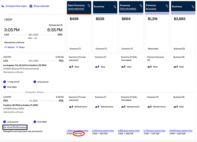 Last-minute elite status strategies for United Premier status - The ...