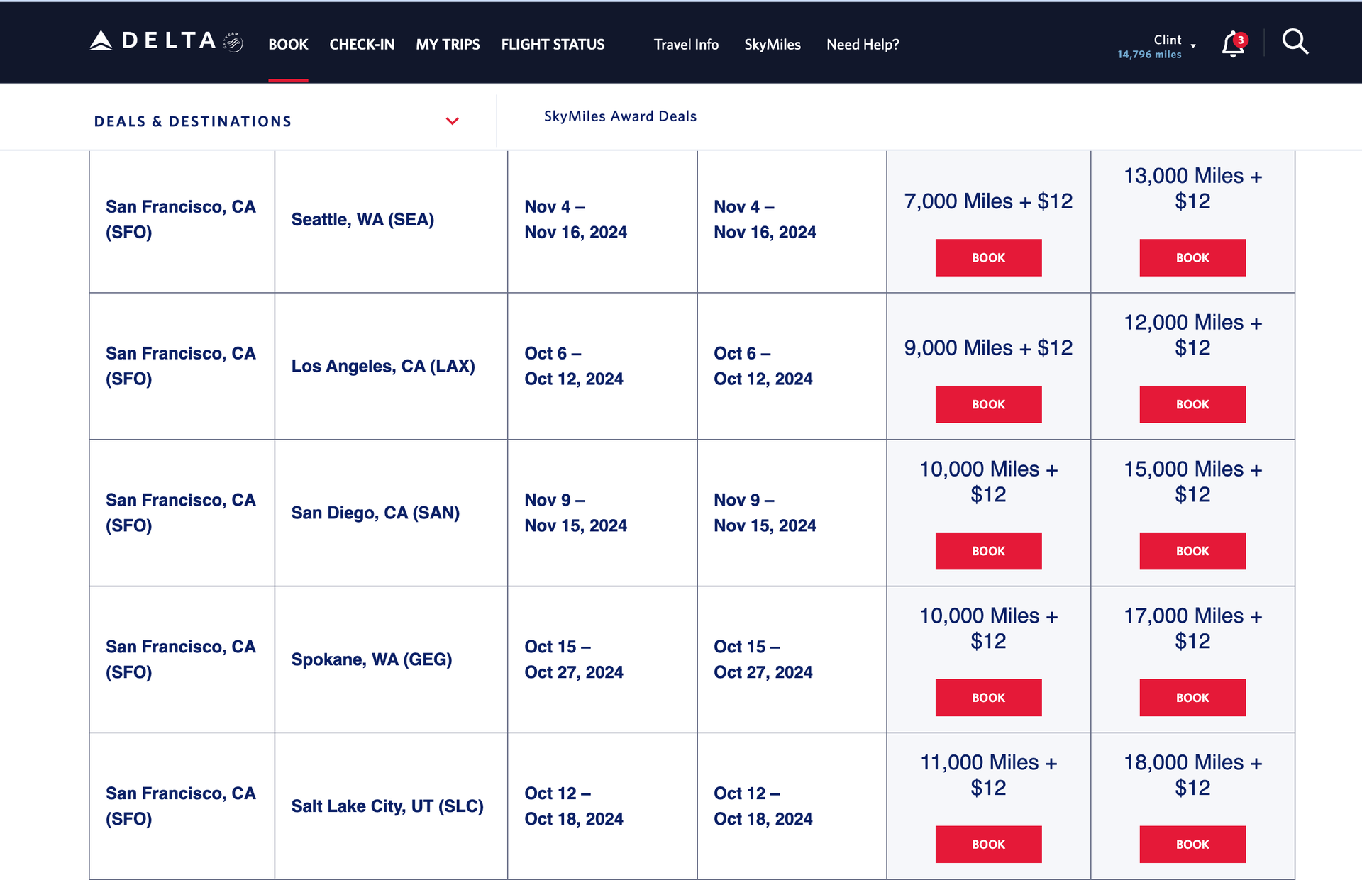 Here are some of the best ways to use Delta SkyMiles - The Points Guy