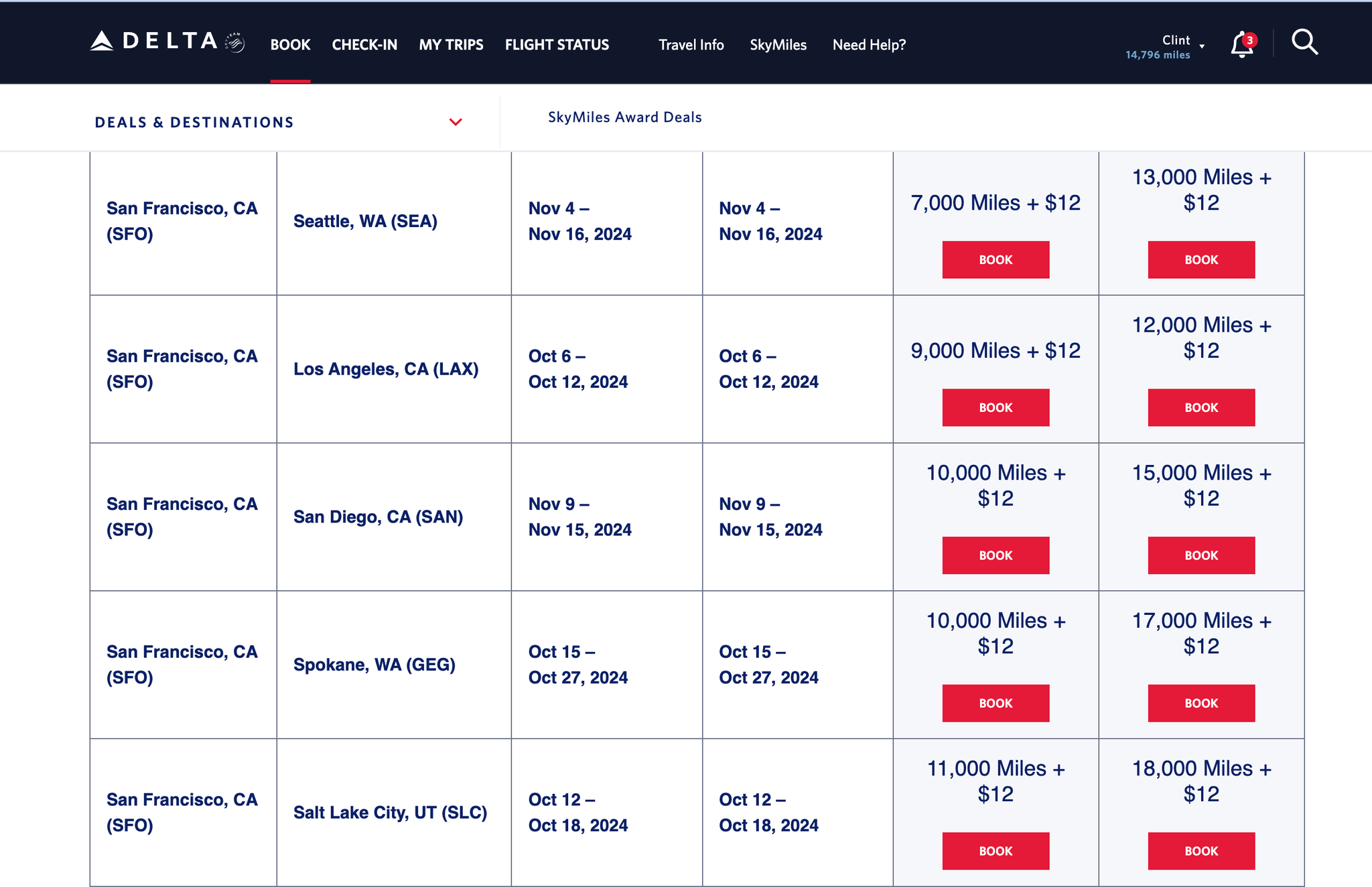 Here are some of the best ways to use Delta SkyMiles - The Points Guy