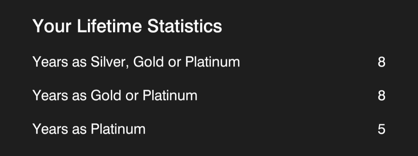 Marriott lifetime status: What it is and how to earn it - VoyageAround