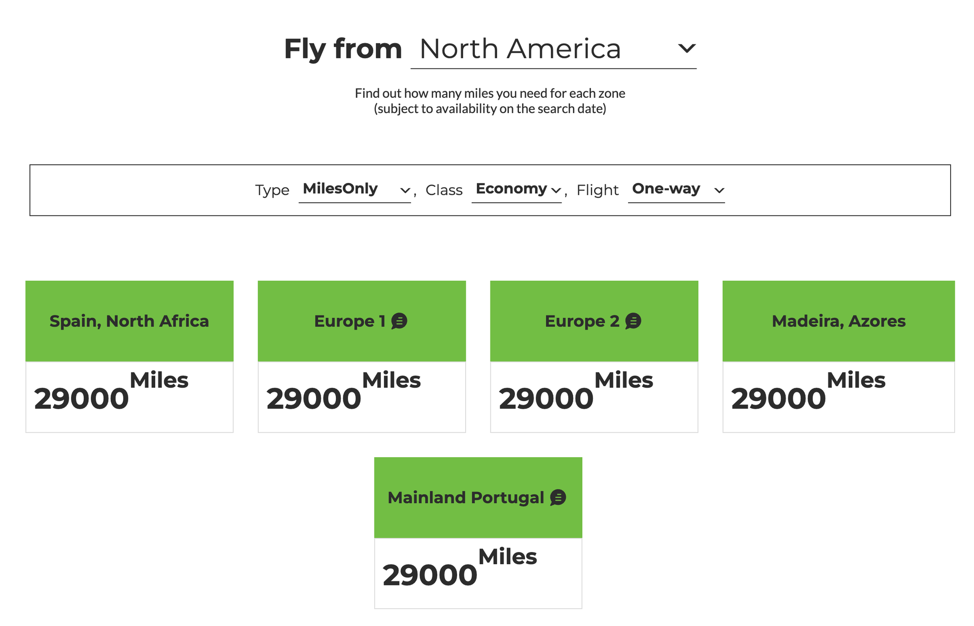 TAP Miles&Go Program: How to earn and redeem miles, elite status and ...