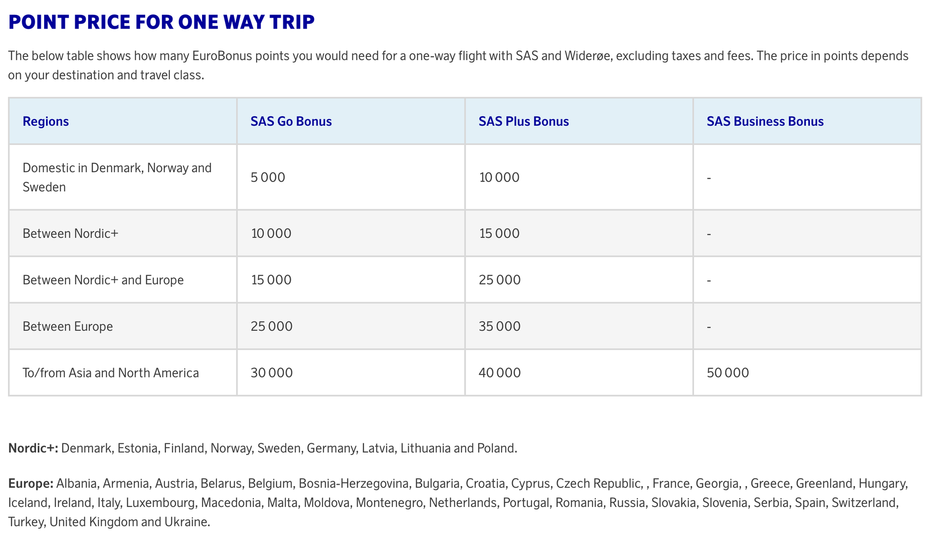 SAS EuroBonus challenge: How I’m flying around the world to earn 1 ...