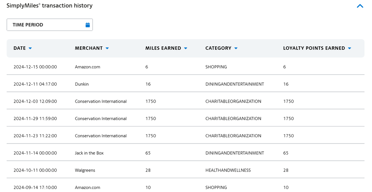 SimplyMiles: Earn more American miles and Loyalty Points - The Points Guy