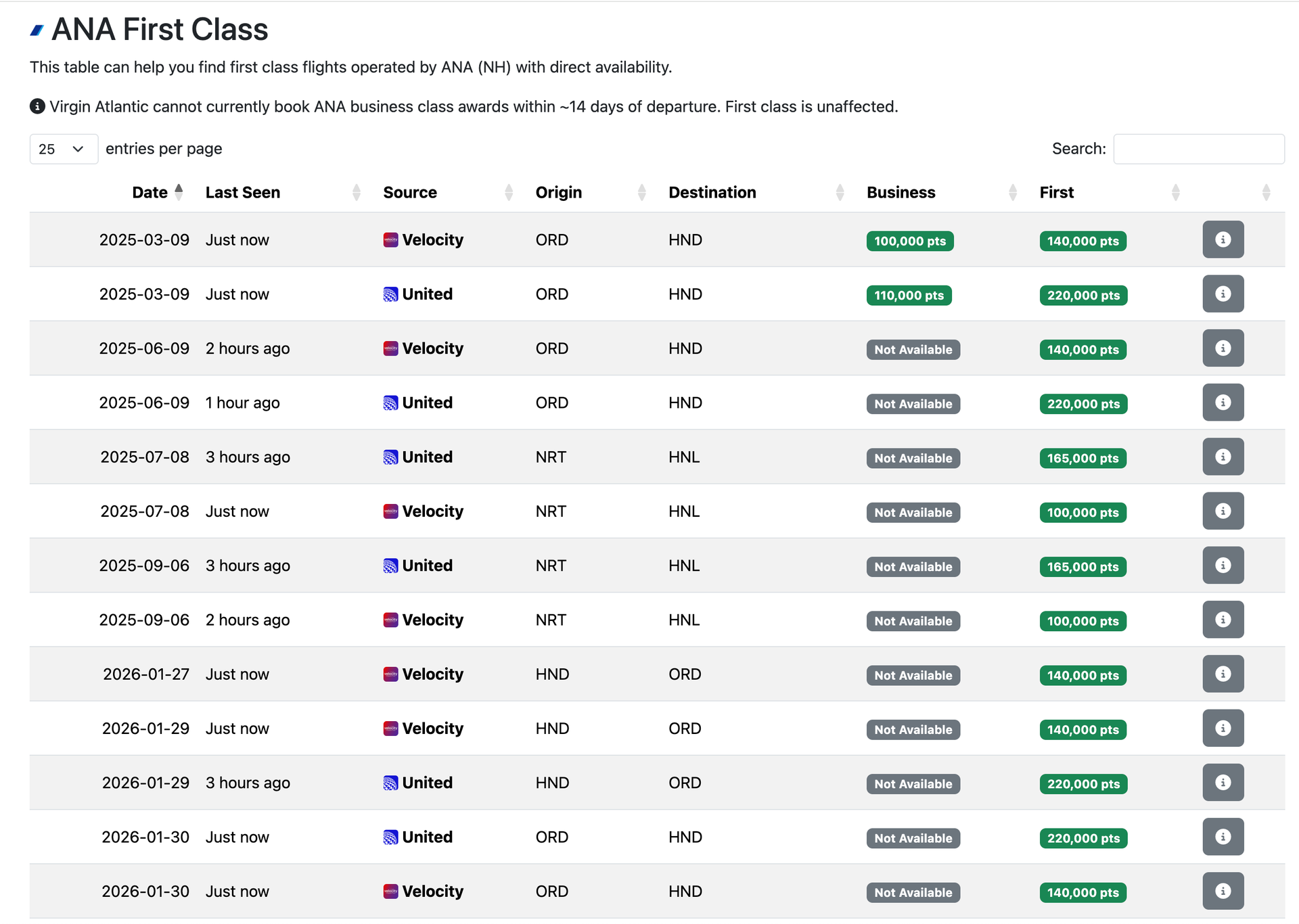How to use Seats.aero to find the best airline award availability ...