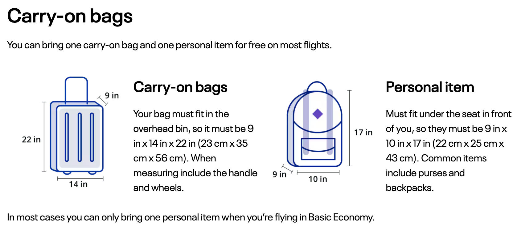 How to tell if your backpack counts as a personal or carry-on item ...