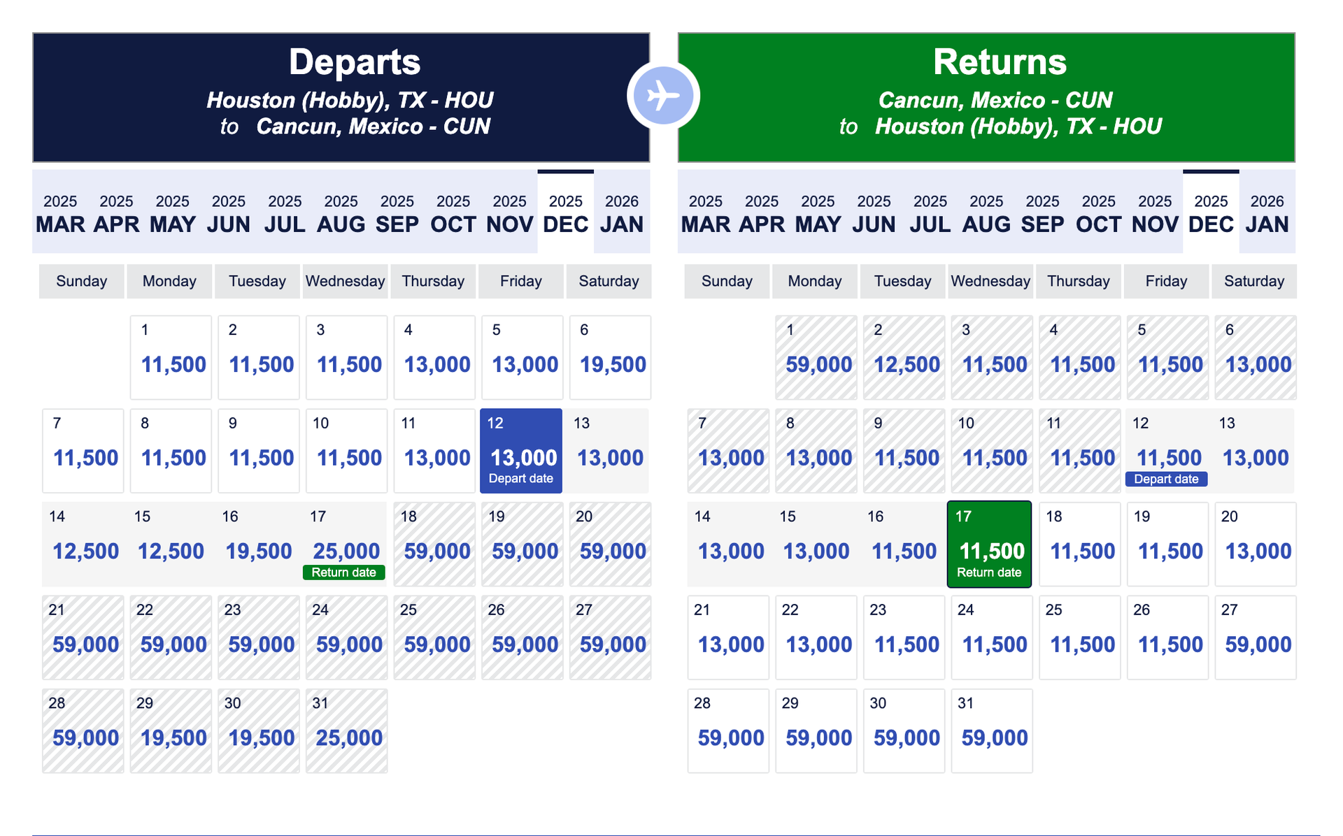 Southwest Airlines schedule extended into January 2026 — book now to ...
