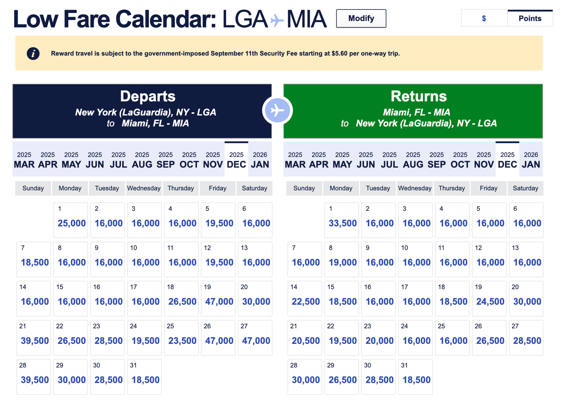 Southwest Airlines schedule extended into January 2026 — book now to ...