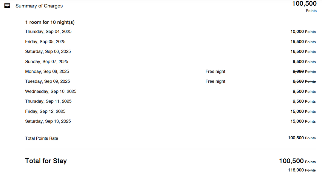 Maximize Marriott award night redemptions: Here's how - The Points Guy