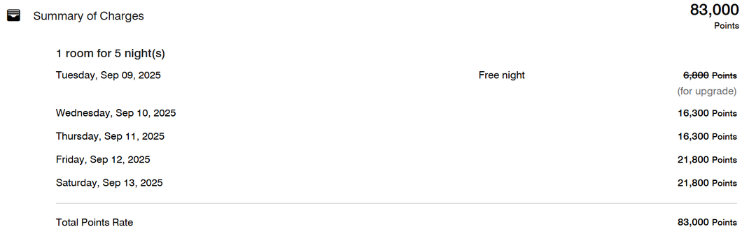 Maximize Marriott award night redemptions: Here's how - The Points Guy