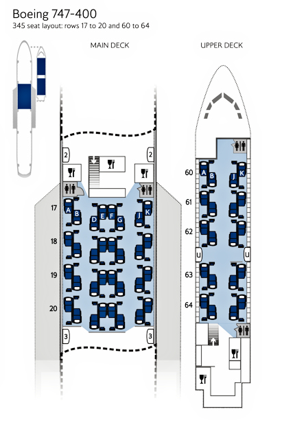 The Best British Airways Club World Seats - The Points Guy
